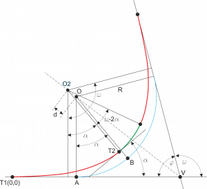Ejercicios de Sistema Acotado archivos - DibujoIndustrial.es